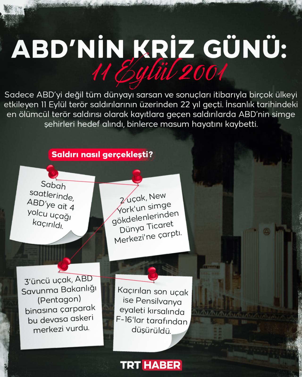 11 Eylül saldırıları: O gün ne oldu, sonrasında neler yaşandı? - Son ...