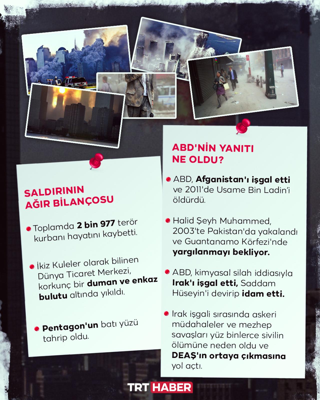 11 Eylül saldırıları: O gün ne oldu, sonrasında neler yaşandı? - Son ...