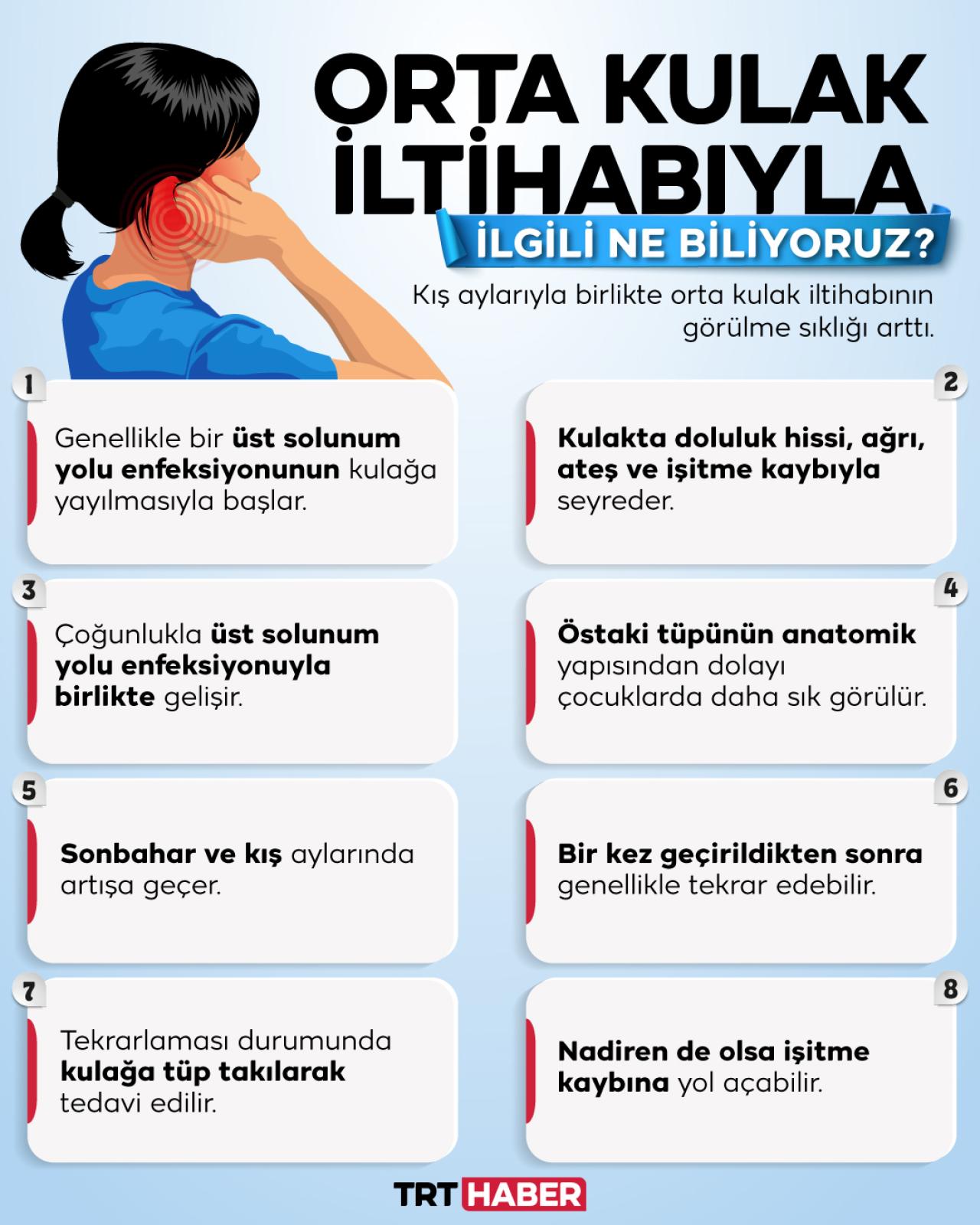 Orta kulak iltihabı kış aylarında artıyor - Son Dakika Haberleri