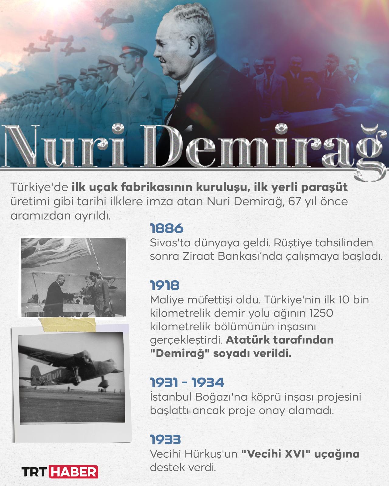 Türk havacılığının unutulmaz ismi: Nuri Demirağ - Son Dakika Haberleri